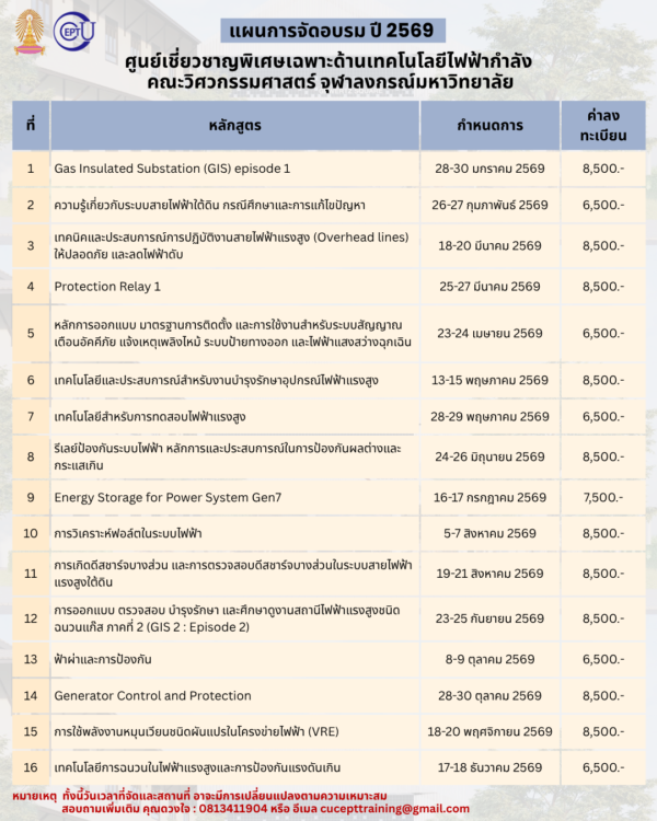 แผนการจัดอบรม ปี พ.ศ. 2569 – Center of Excellence in Electrical Power Technology